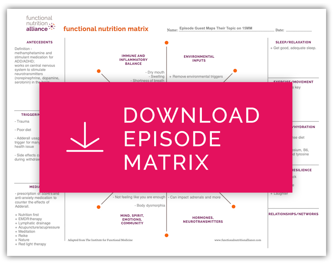 Mapping Muscle with Dr. Gabrielle Lyon #302 - Functional Nutrition Alliance